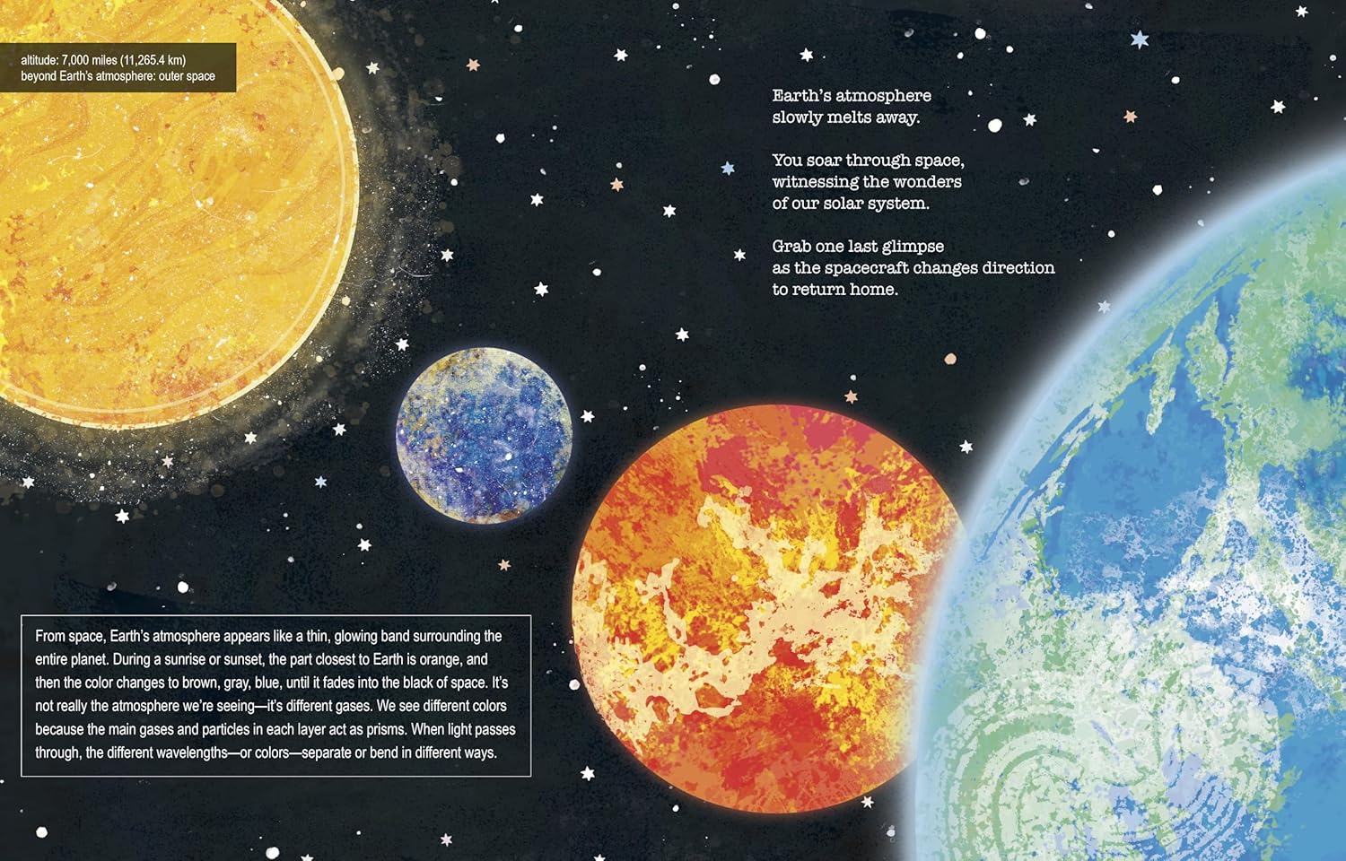 Perfect Picture Book Friday – Up, Up High: The Secret Poetry of Earth’s ...